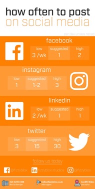 5 proven tips for Instagram success from experts