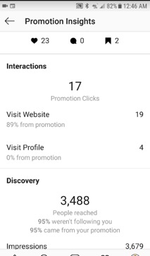 5 proven tips for Instagram success from experts